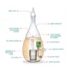 How Does the Nebulizing Diffuser Work? - Organic Aromas