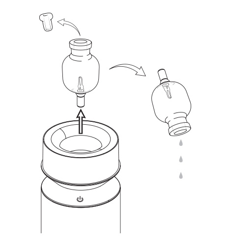 Mobile-Mini Nebulizing Diffuser Instruction Manual
