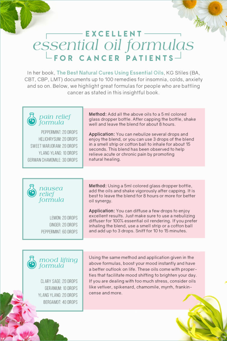 Cancer and Essential Oils: How to Leverage Aromatherapy in Your ...